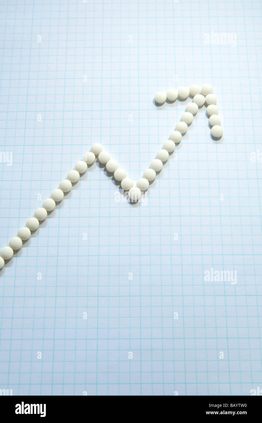 Pill chart hi-res stock photography and images - Alamy