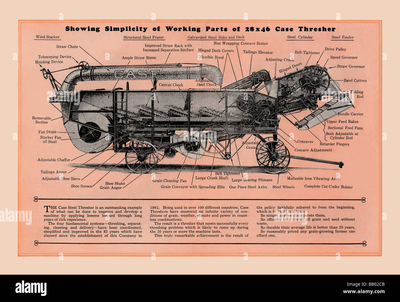 Showing Simplicity of Working Parts of 28x46 Case Thresher Stock Photo ...