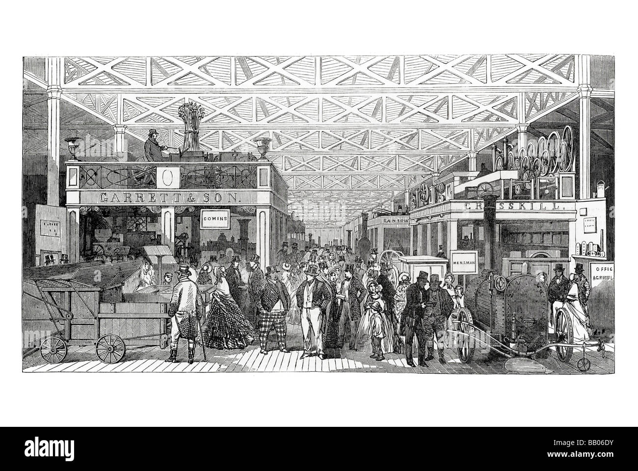 Agricultural Machines During Industrial Revolution at Brittany ...