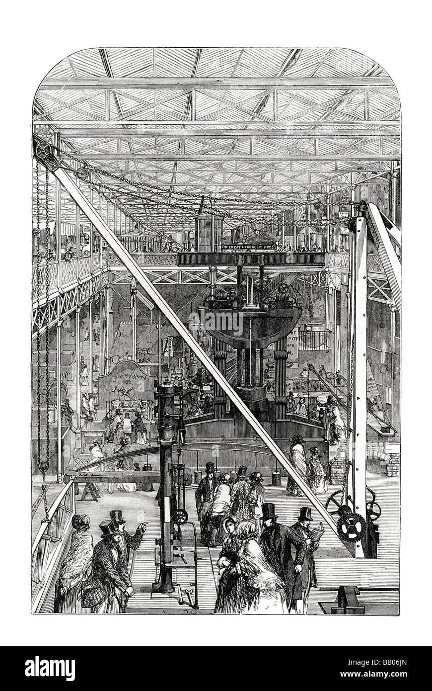 machinery court great exhibition museum gallery industrial revolution ...