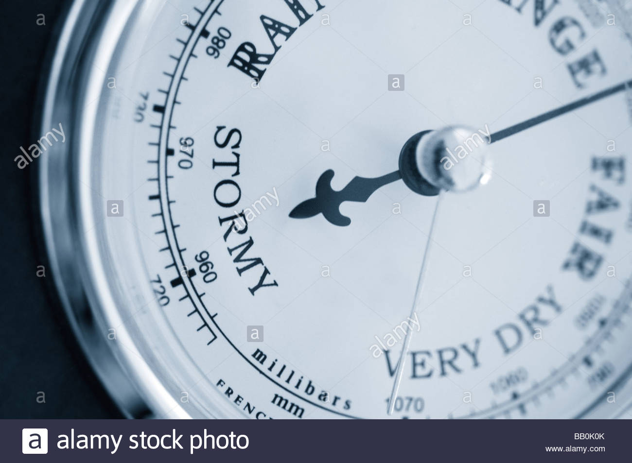 Barometer Stock Photos & Barometer Stock Images - Alamy
