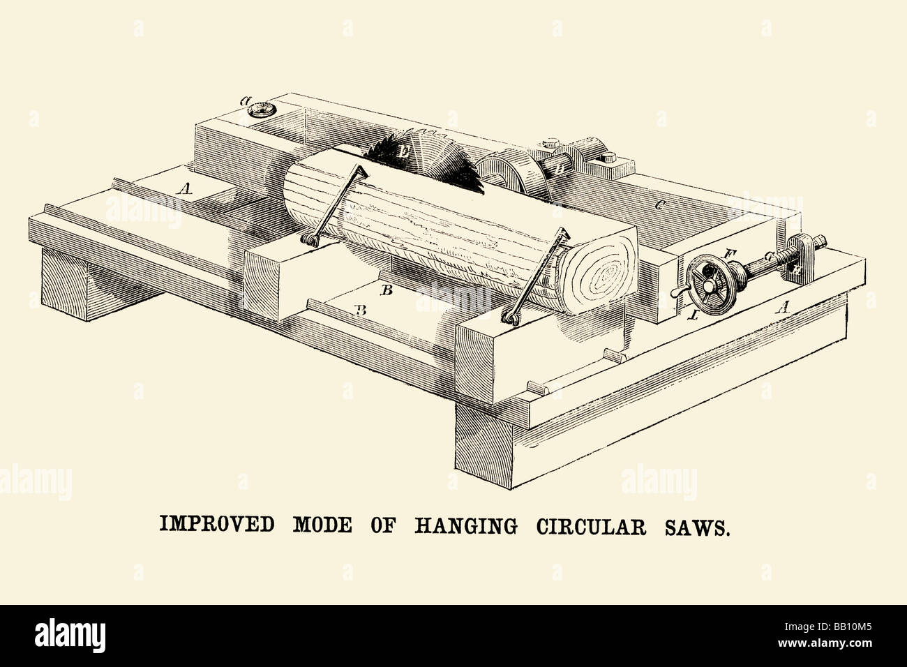 Improved saw machine hi-res stock photography and images - Alamy