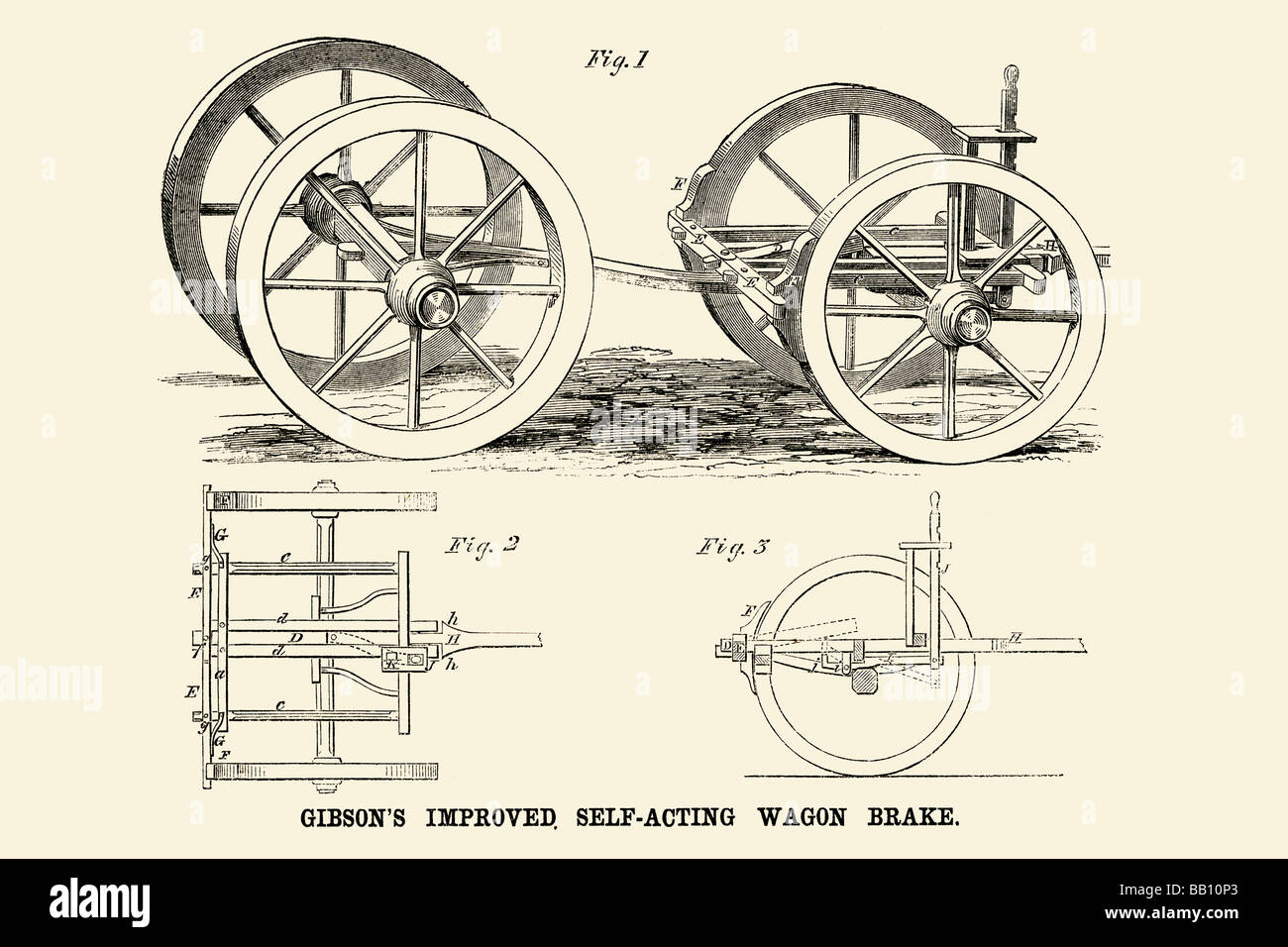 Brake wagon hi-res stock photography and images - Alamy