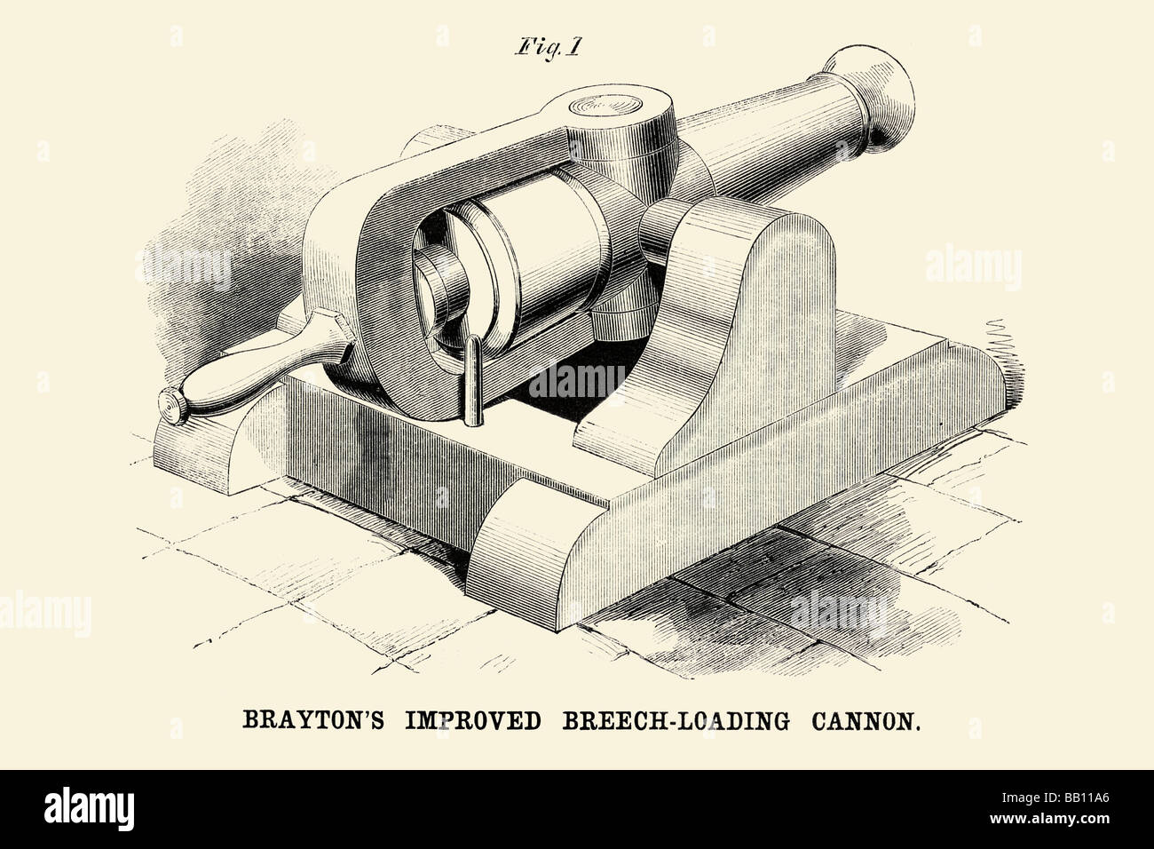 Breech loading hi-res stock photography and images - Alamy