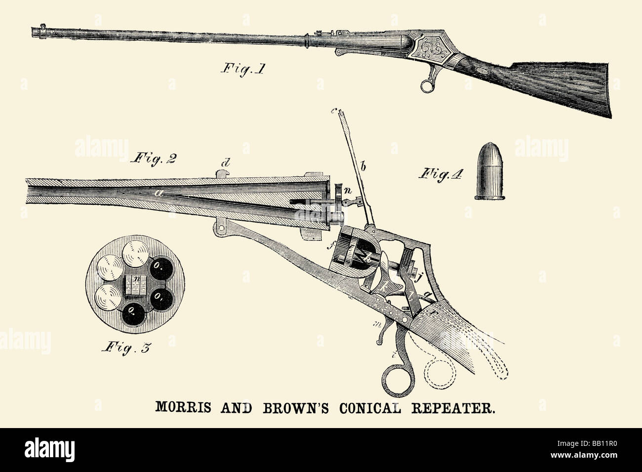 Morris gun hi-res stock photography and images - Alamy