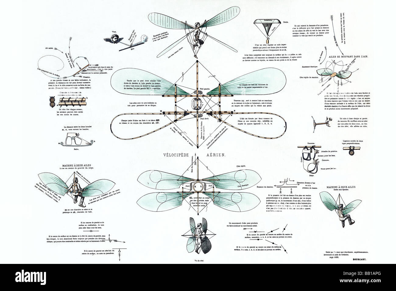 Bicycle with wings hi-res stock photography and images - Alamy