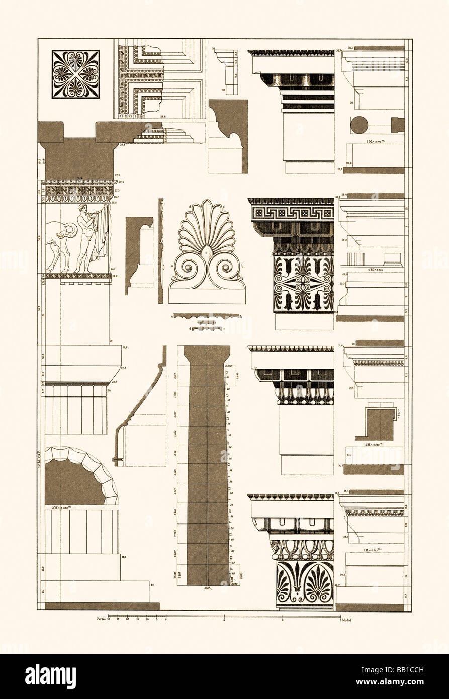 Details of the Parthenon at Athens Stock Photo - Alamy