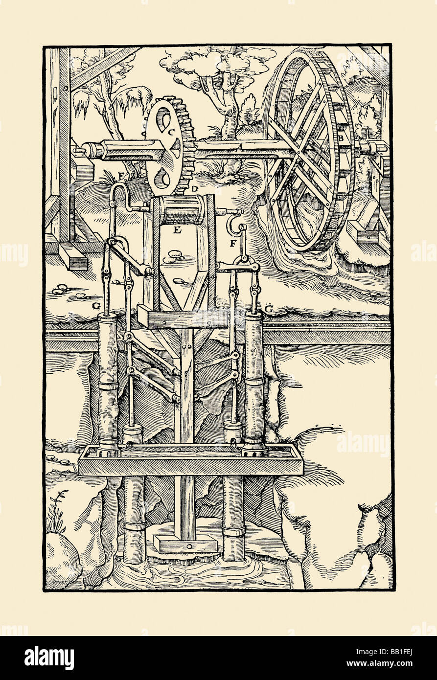 Ancient Chinese Chain Pump