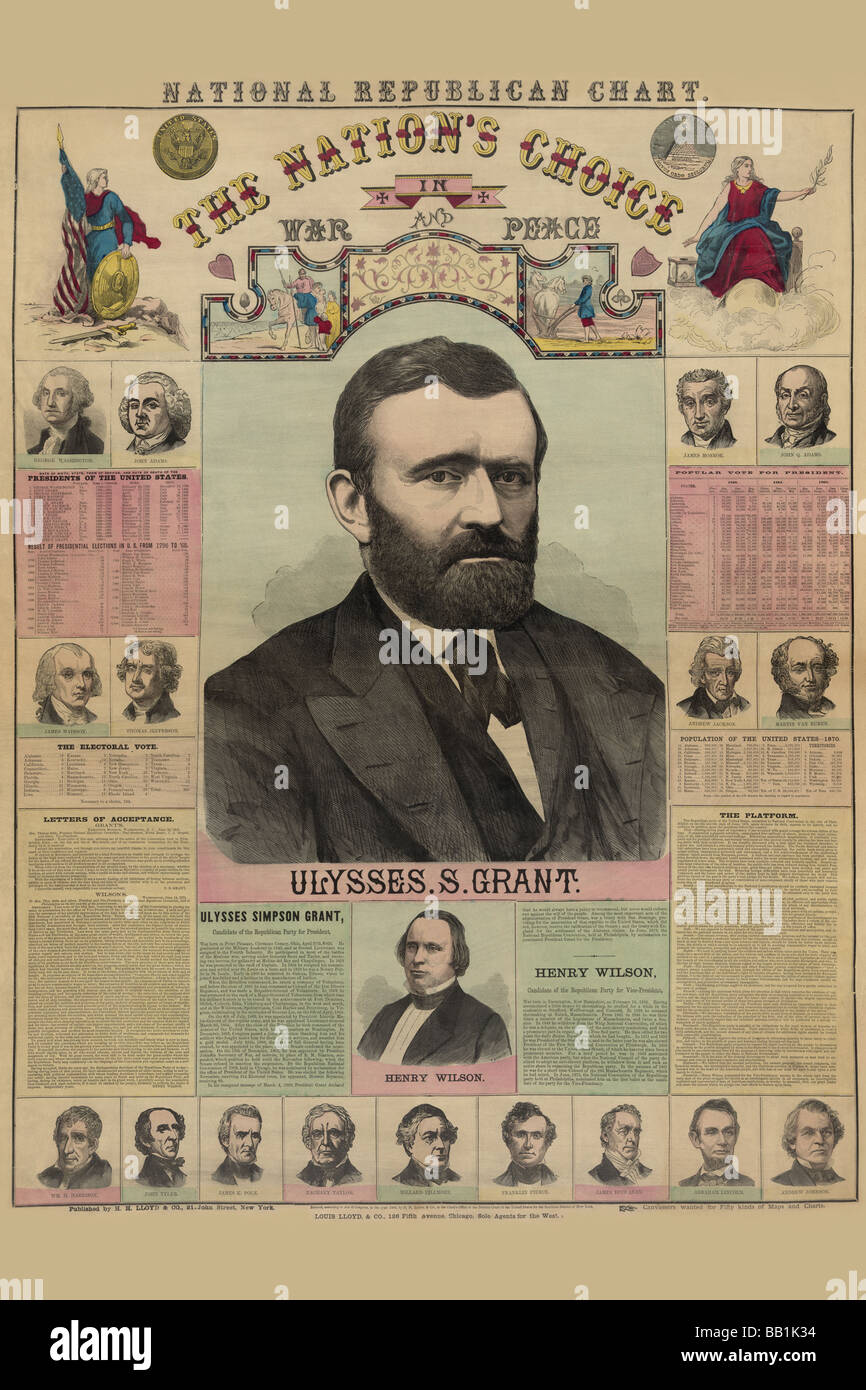 National Republican chart Stock Photo - Alamy