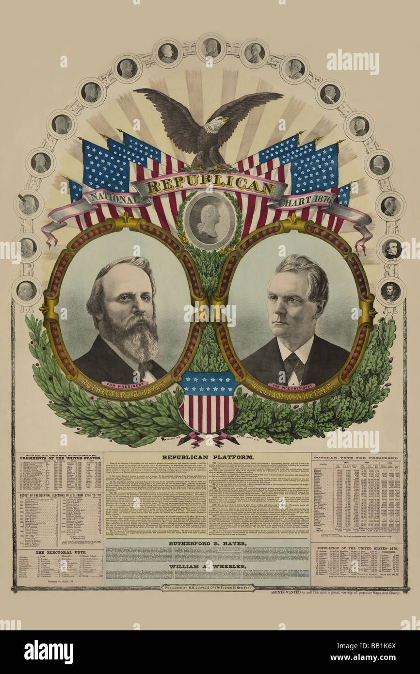 National Republican chart 1876 Stock Photo - Alamy