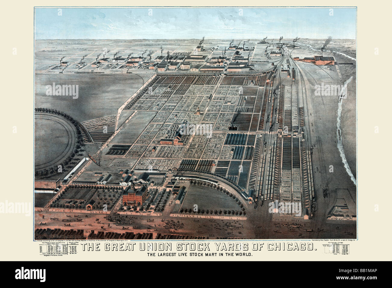 Great Union Stockyards of Chicago Stock Photo - Alamy