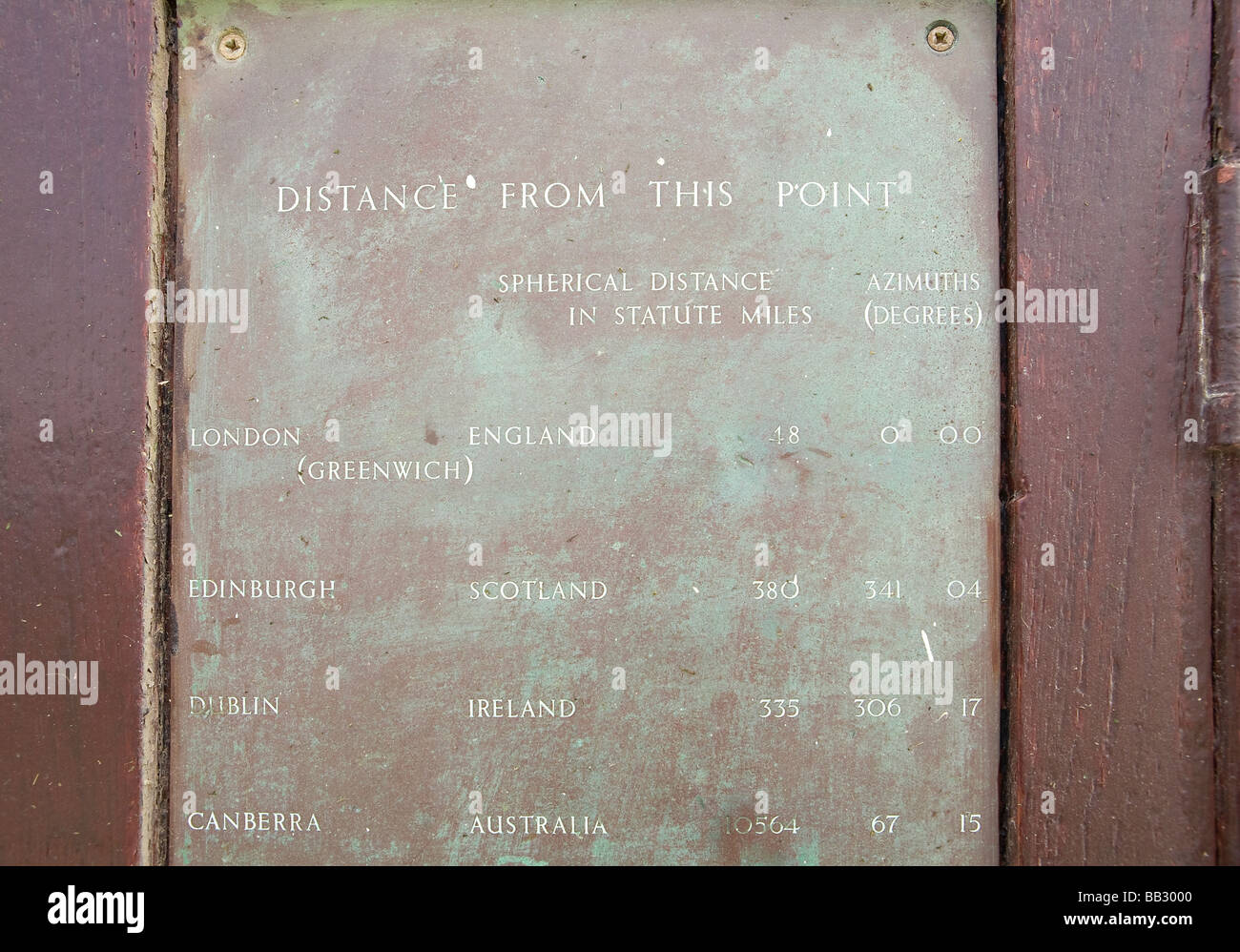 Detail from the Prime Meridian monument at Peacehaven, East Sussex, UK ...