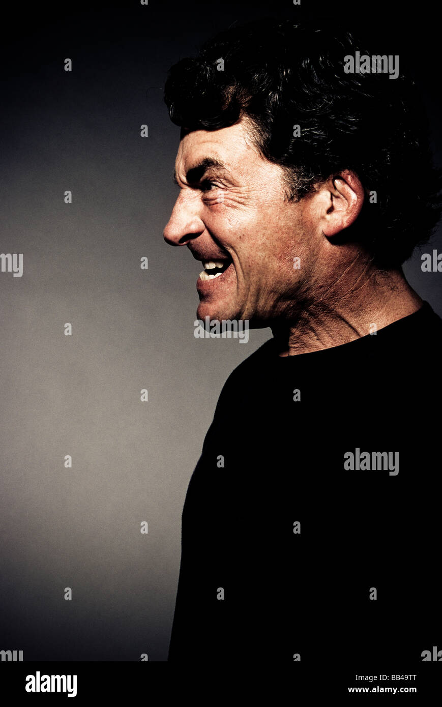 Angry Expression Profile