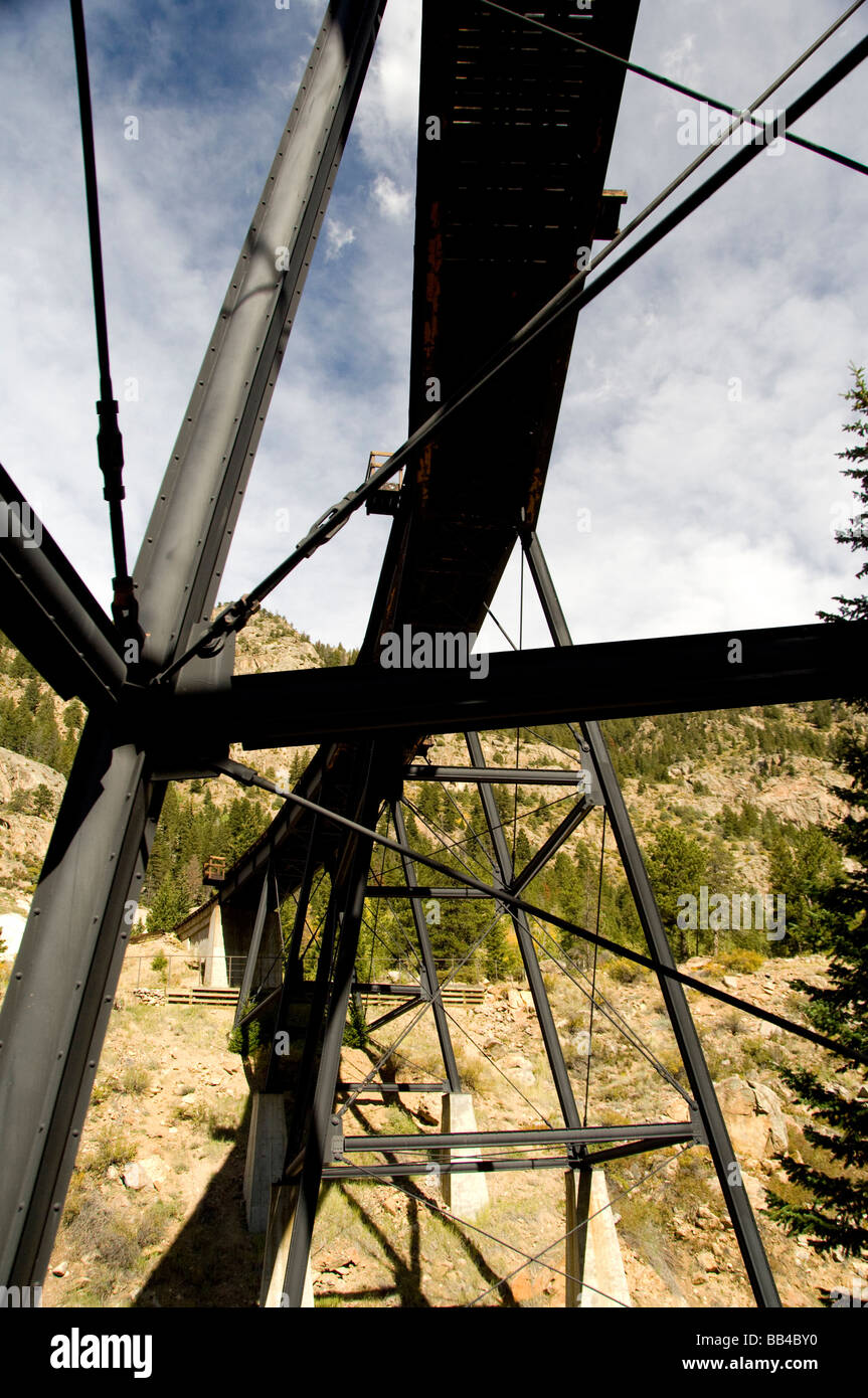 Loop devils gate high bridge hi-res stock photography and images - Alamy