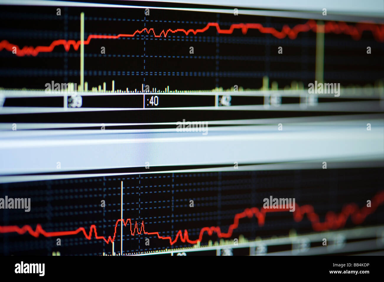 Stock market graphs on the lcd monitor Stock Photo - Alamy