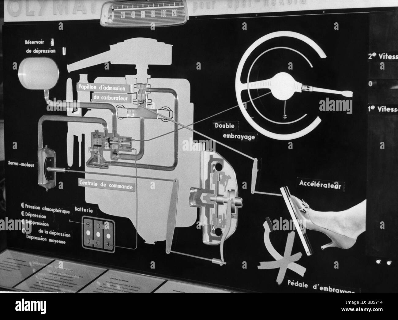 technics, engines, Opel Rekord drive diagram, car salon, Bruxelles ...