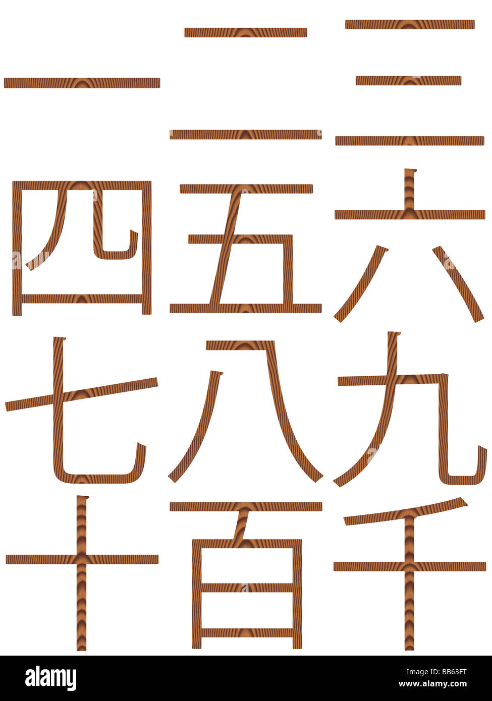 Wooden chinese numbers Stock Photo - Alamy