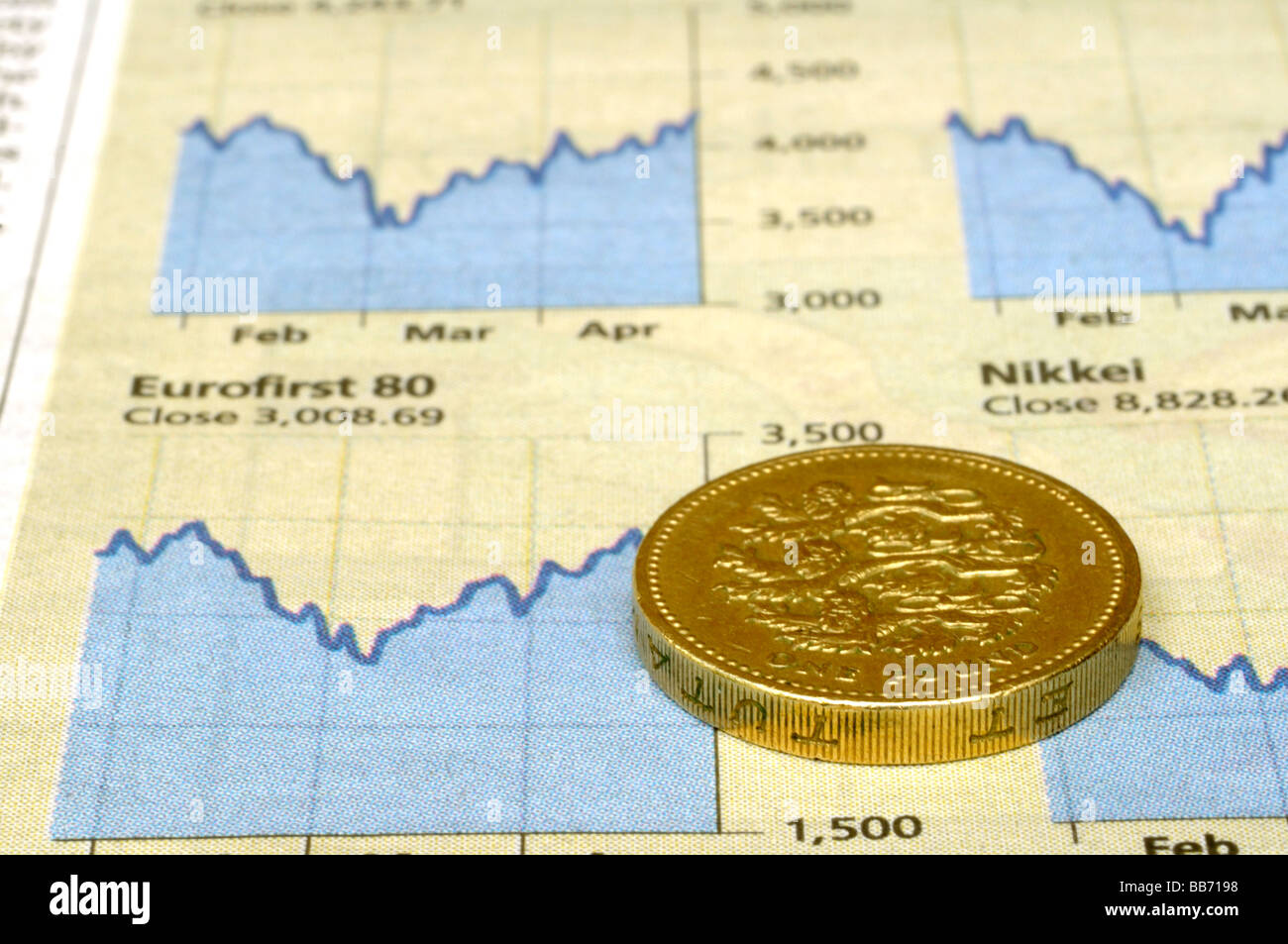 Market charts hi-res stock photography and images - Alamy