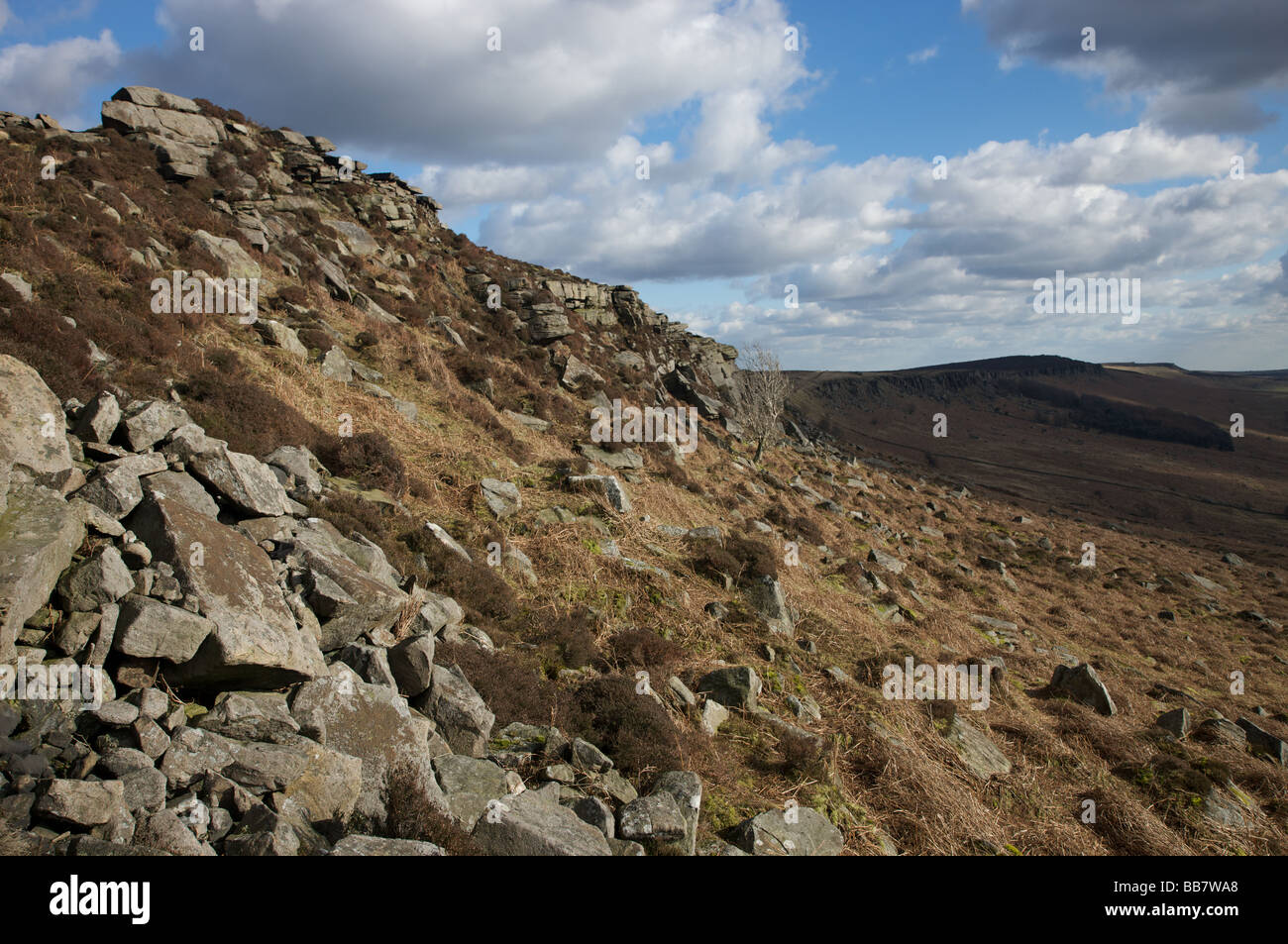 High edge derbyshire hi-res stock photography and images - Alamy