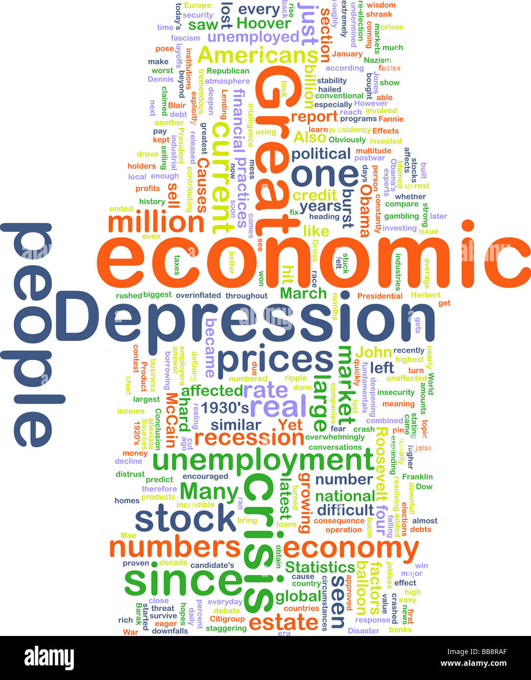 Word cloud concept illustration of economic depression Stock Photo - Alamy