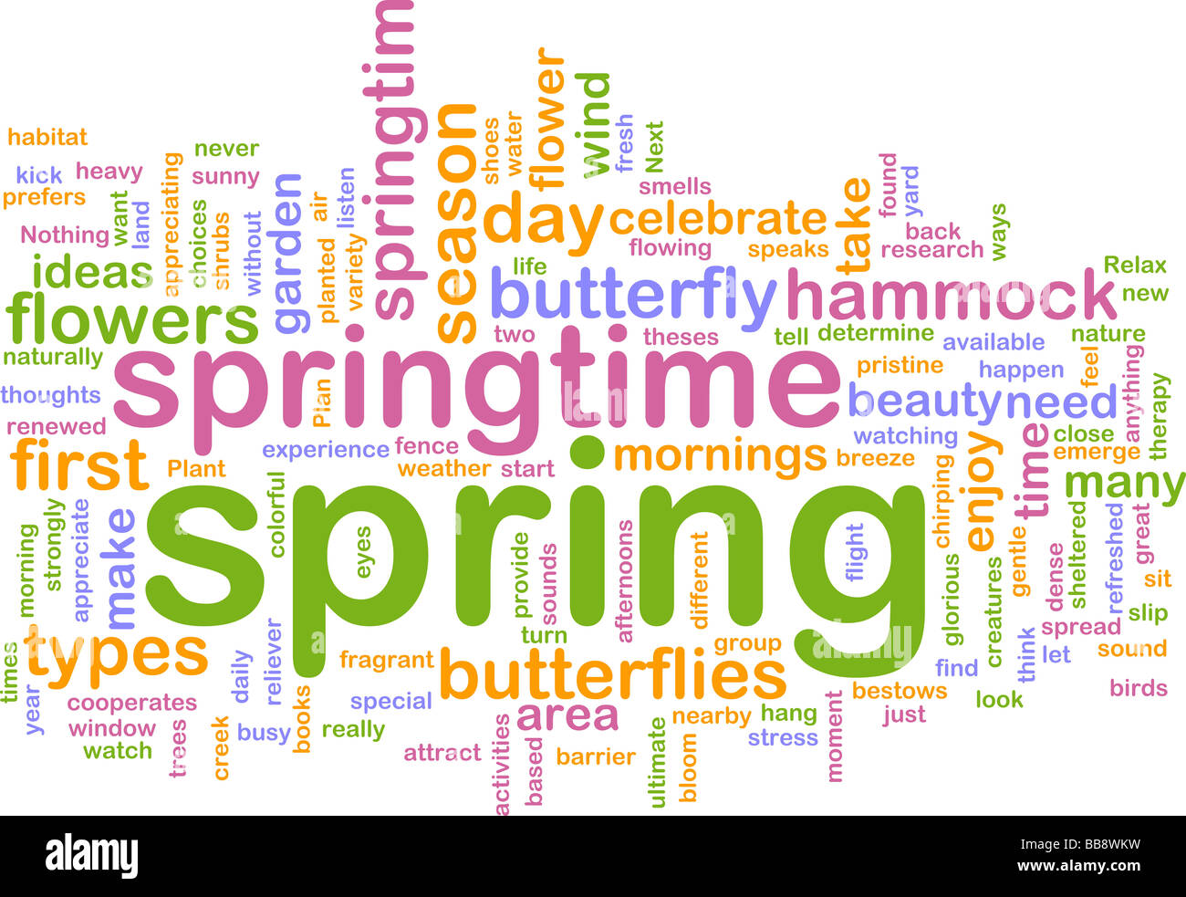 Word cloud concept illustration of spring season Stock Photo - Alamy
