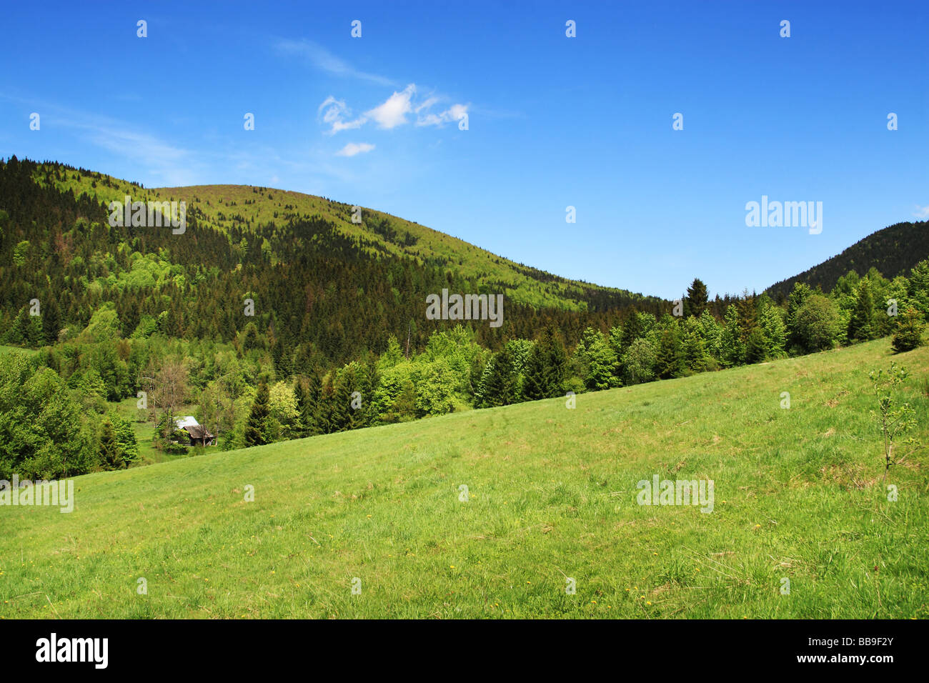 Spring range hi-res stock photography and images - Alamy