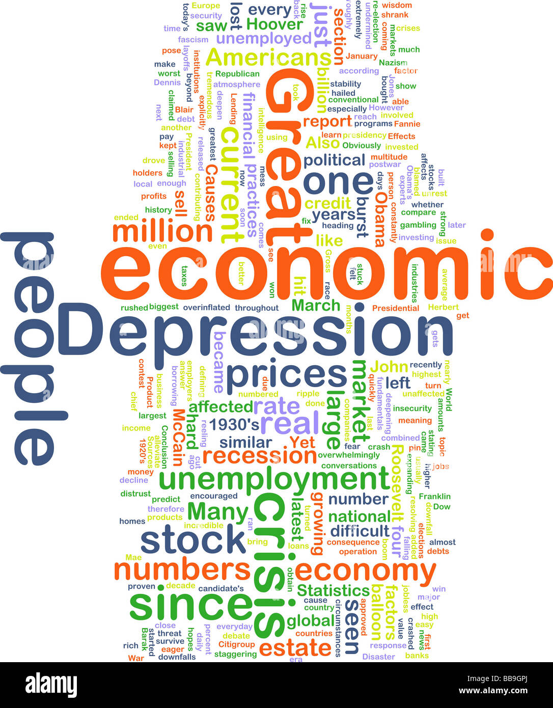 Word cloud concept illustration of economic depression Stock Photo - Alamy