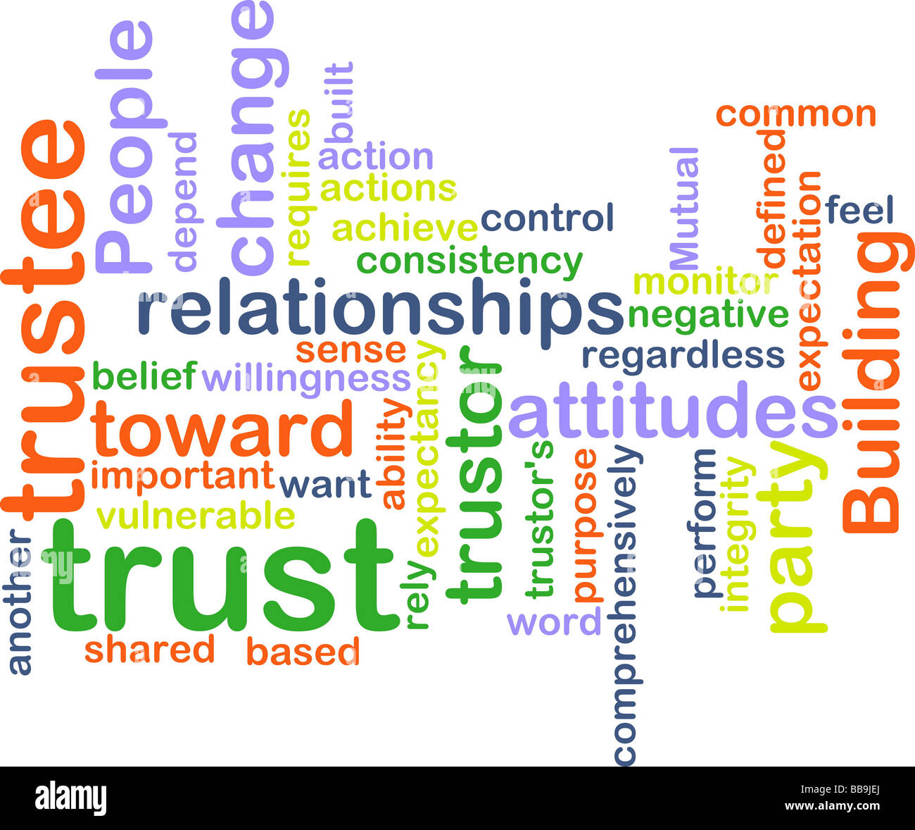 Word cloud concept illustration of building trust Stock Photo - Alamy