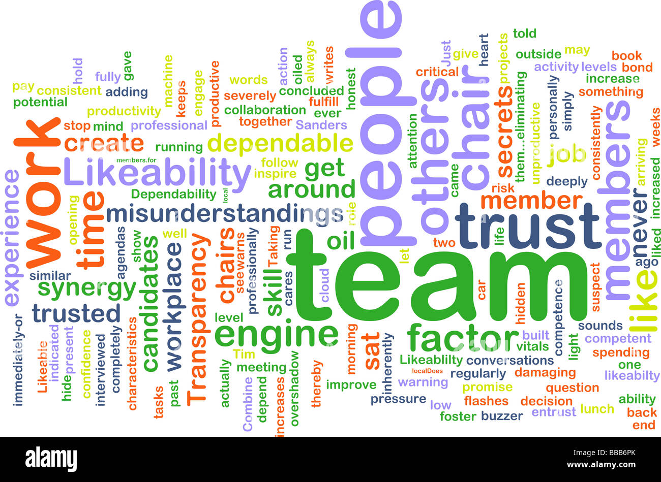 Word cloud concept illustration of people team Stock Photo - Alamy