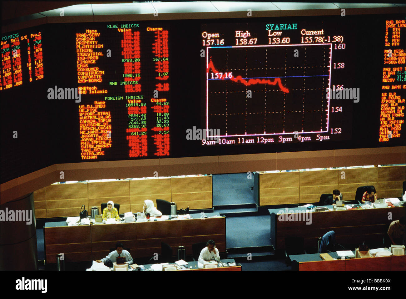 Syariah hi-res stock photography and images - Alamy