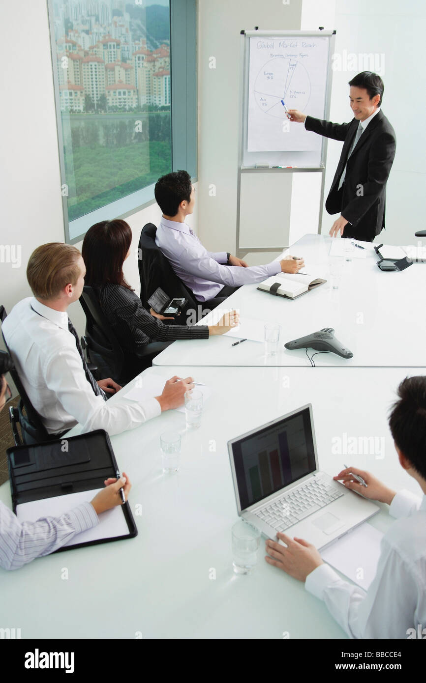 Businessman giving presentation, pointing at whiteboard Stock Photo - Alamy