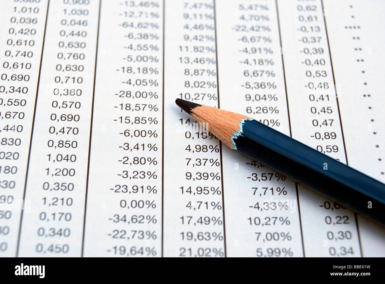 Plus minus hi-res stock photography and images - Alamy