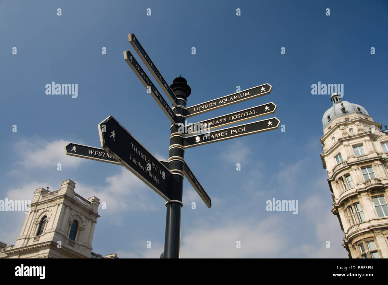 Sign post to london hi-res stock photography and images - Alamy