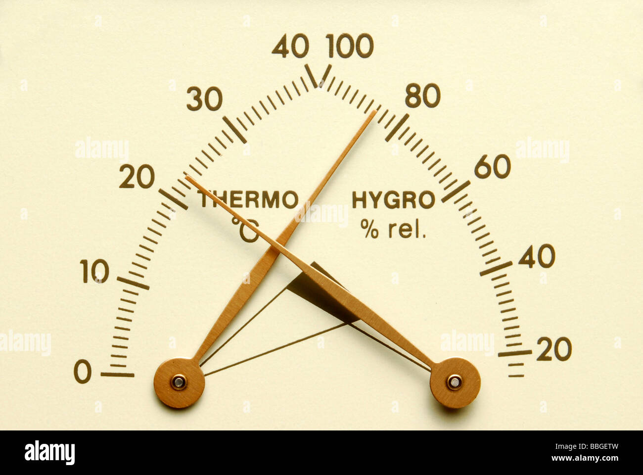 Temperature measurement scales hi-res stock photography and images - Alamy