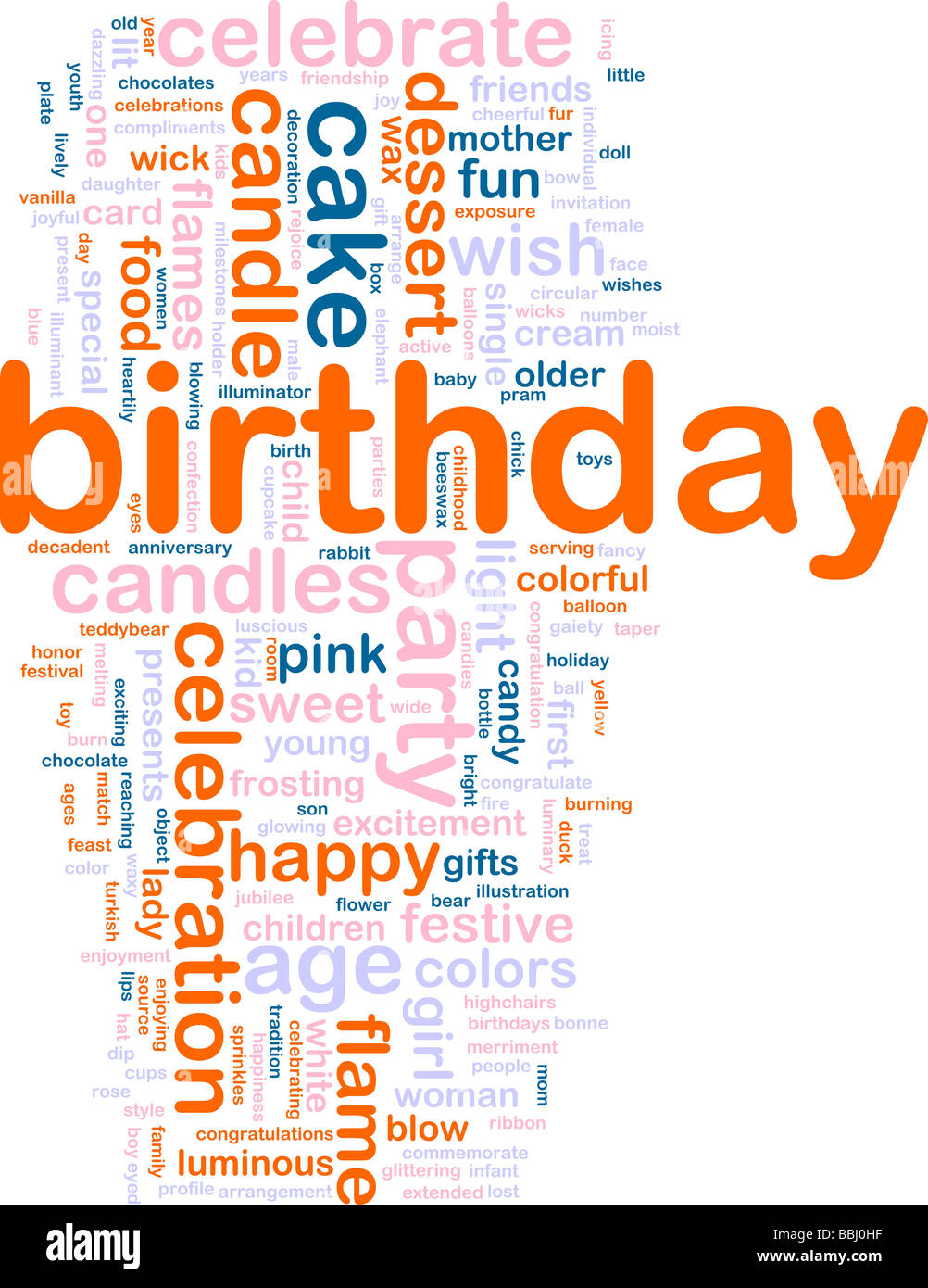 Word cloud concept illustration of birthday celebration Stock Photo - Alamy