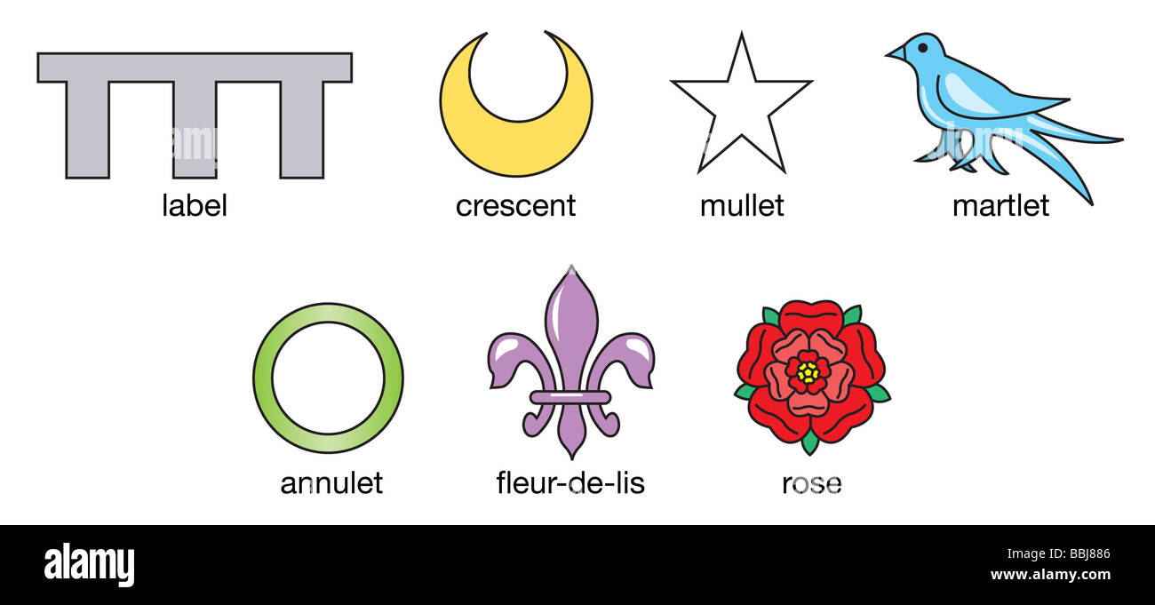 Marks of cadency, used to difference the arms of cadets of the same ...