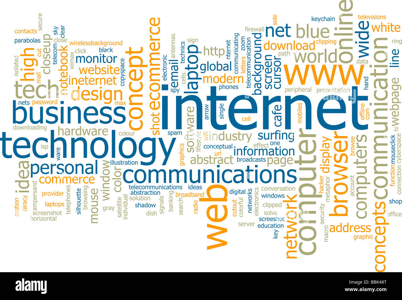 Word cloud concept illustration of internet web Stock Photo - Alamy