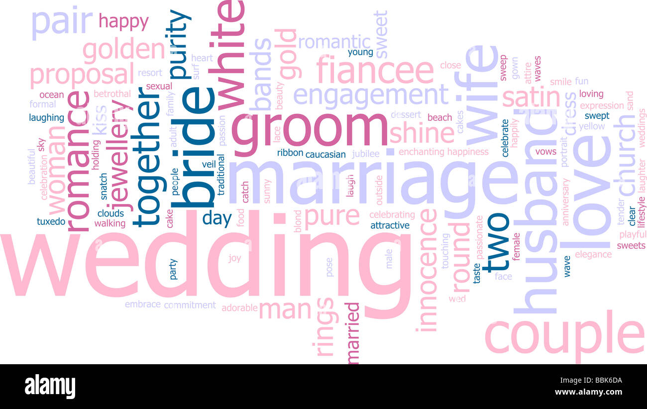 Word cloud concept illustration of wedding marriage Stock Photo - Alamy