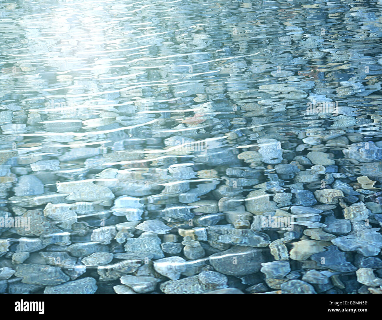 View of rocks in water Stock Photo - Alamy