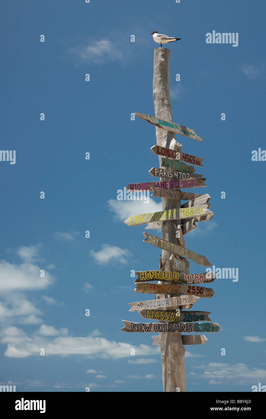 wooden sign post with directions and mileage Stock Photo - Alamy
