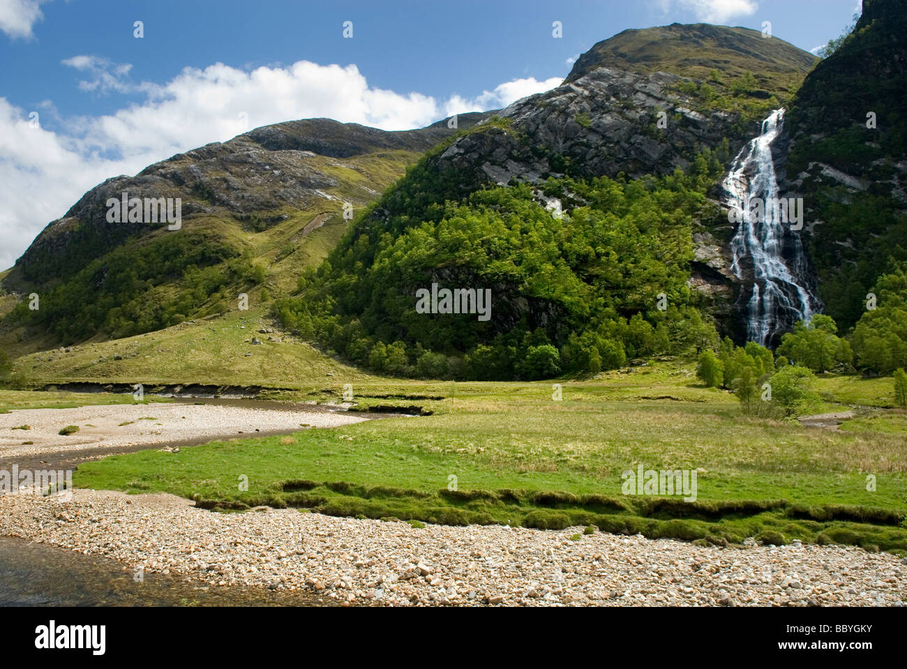 The River Nevis from Steall Meadows Glen Nevis Scotland Stock Photo - Alamy