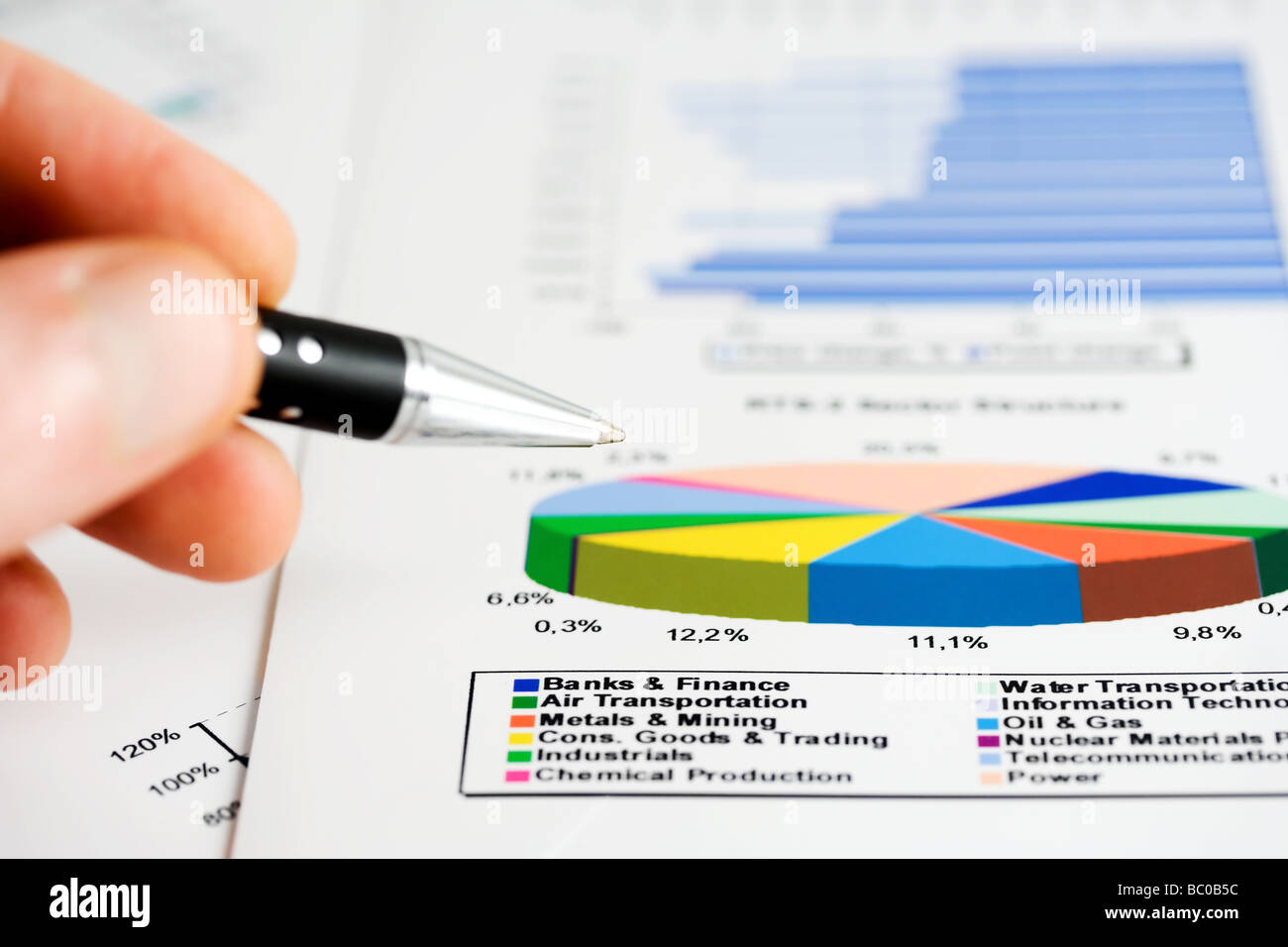 Stock market graphs monitoring Stock Photo - Alamy