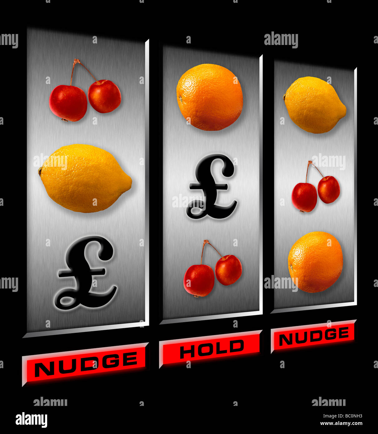 Slot Machine/One Armed Bandit with fruit an 3 signs and ‘Nudge’ ‘Hold ...