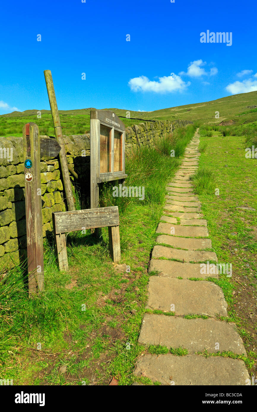 Wooden Finger Post Stock Photos & Wooden Finger Post Stock Images - Alamy
