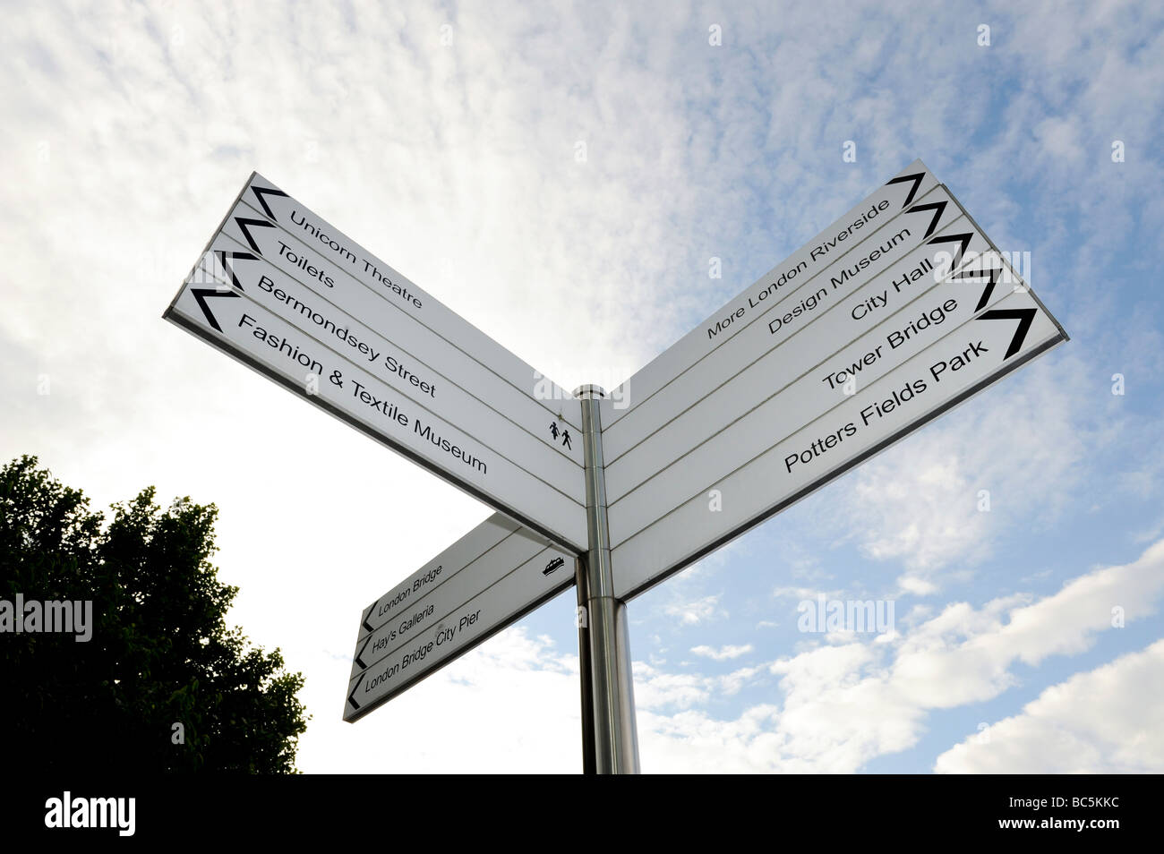 London bridge street sign hi-res stock photography and images - Alamy