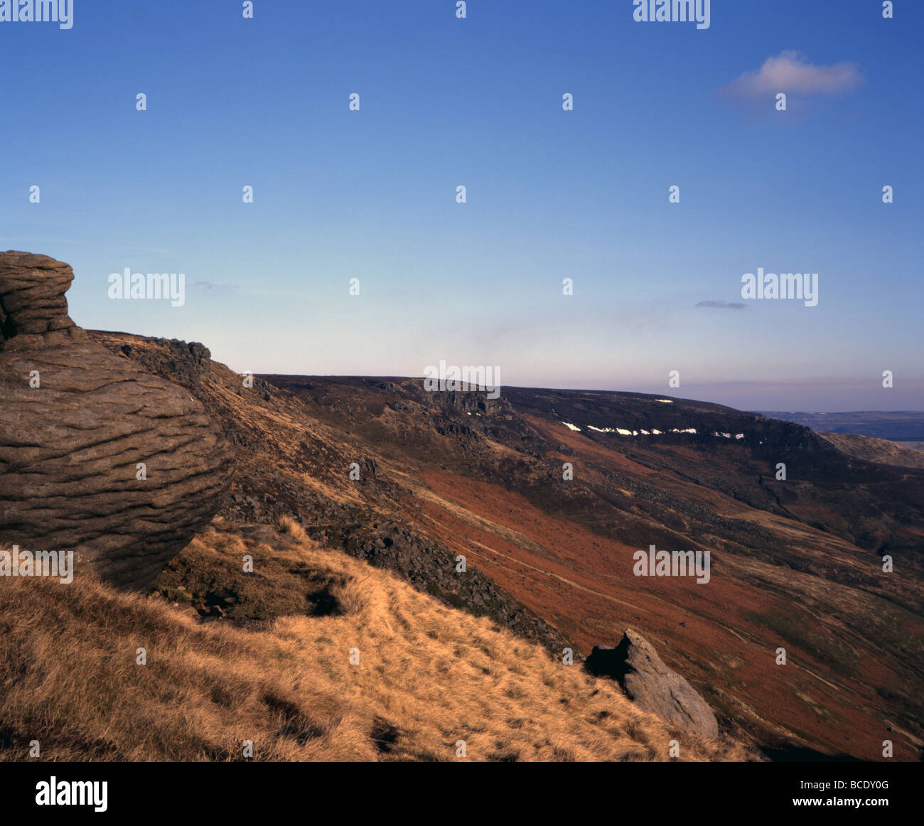 Winter Kinder Scout southern edge looking towards Grindslow Knoll and ...
