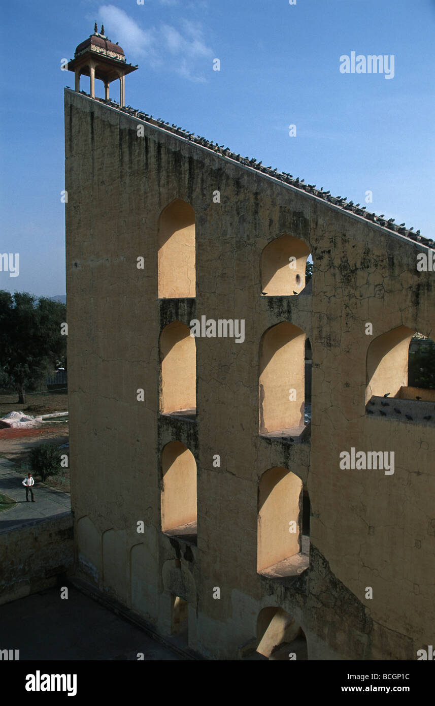 India Rajasthan Jaipur Biggest stone observatory in the world created ...