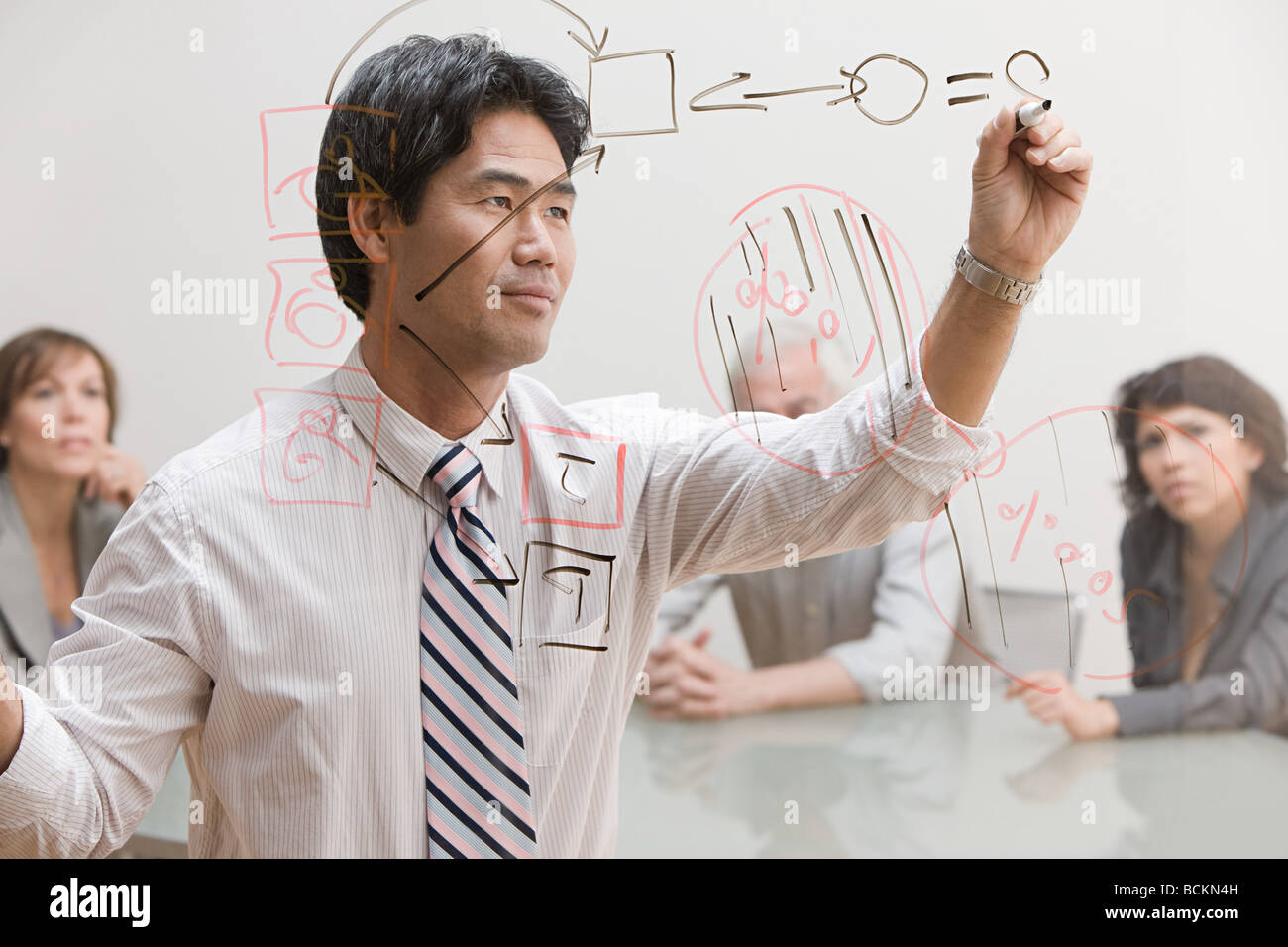 Man drawing diagram on glass Stock Photo - Alamy
