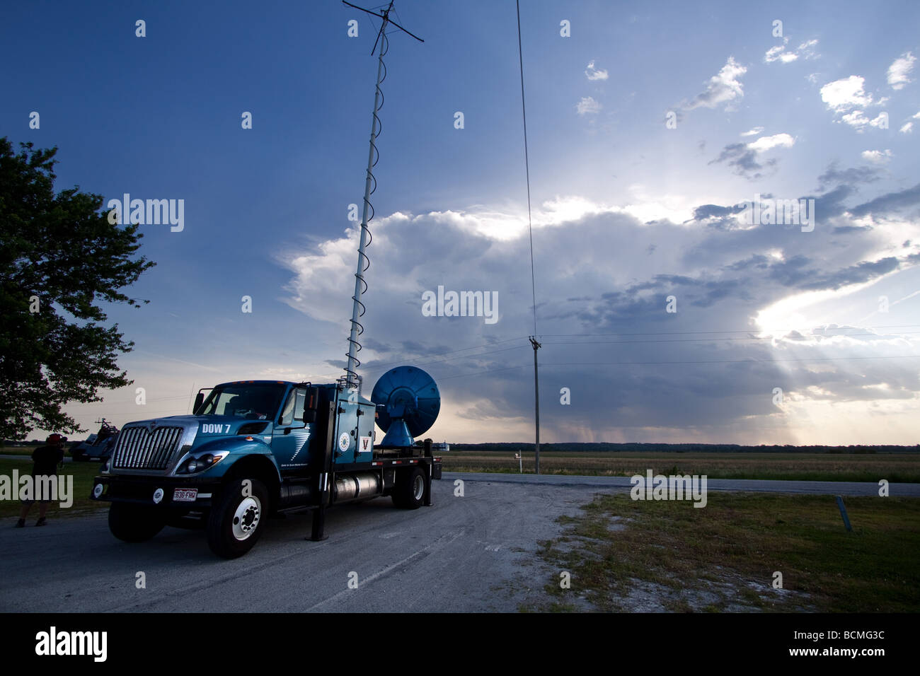Doppler Radar Antenna High Resolution Stock Photography and Images - Alamy