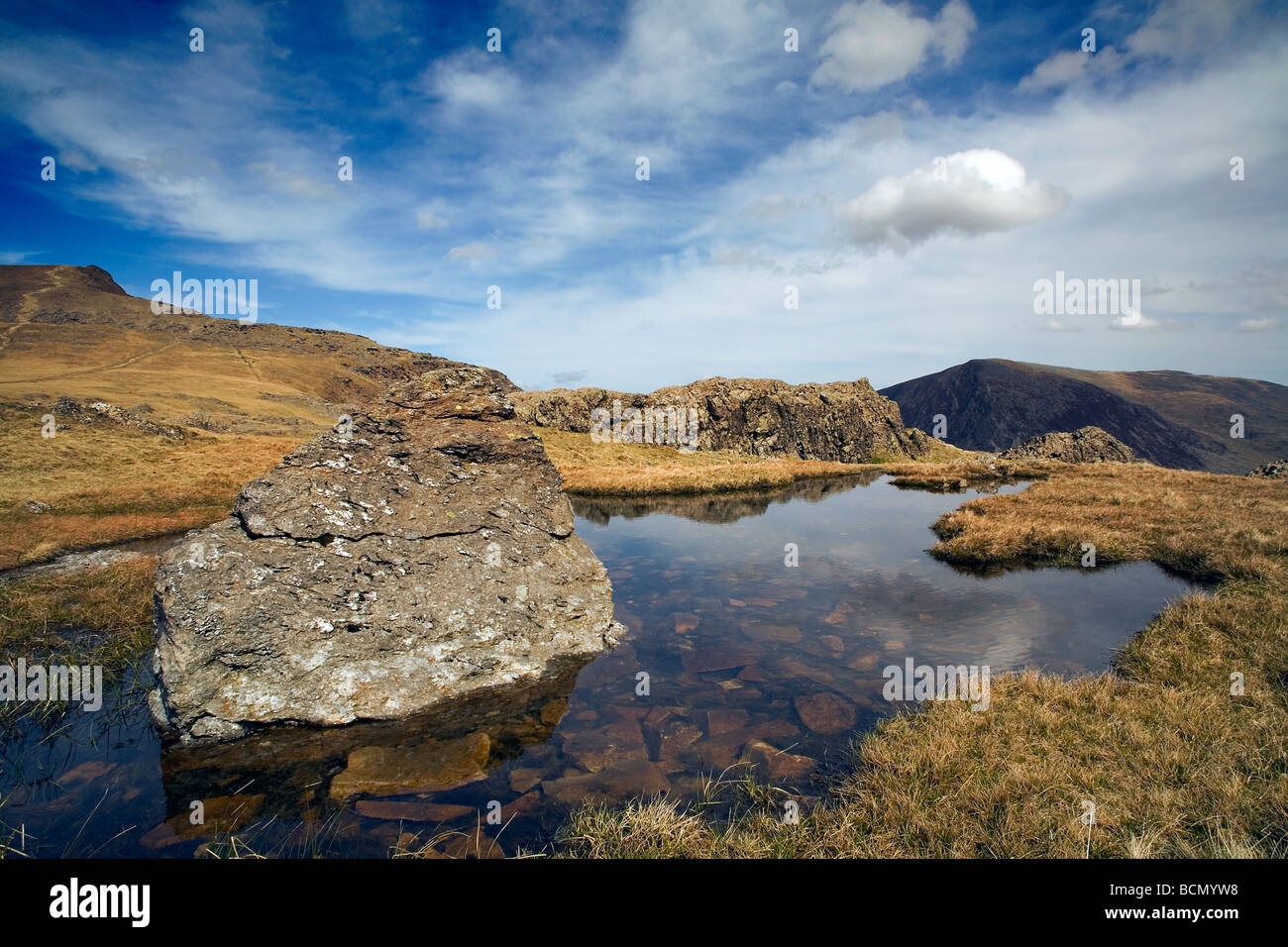 Glyder Fawr Pond Stock Photo - Alamy